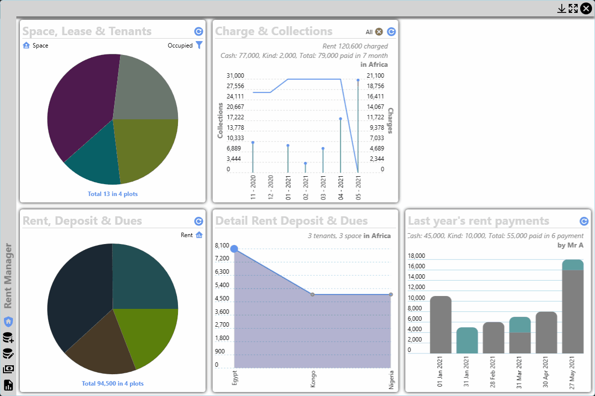Is it possible to have a functional TextBox in ToolTip? - Microsoft Q&A