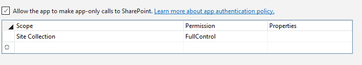 Sharepoint 2019 Provider Hosted Add In Asks For Credentials With Non