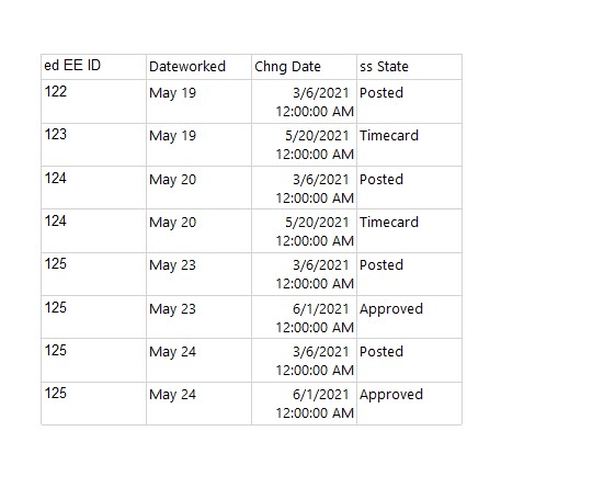 Nested Iif Statement Not Working Microsoft Qanda 3892