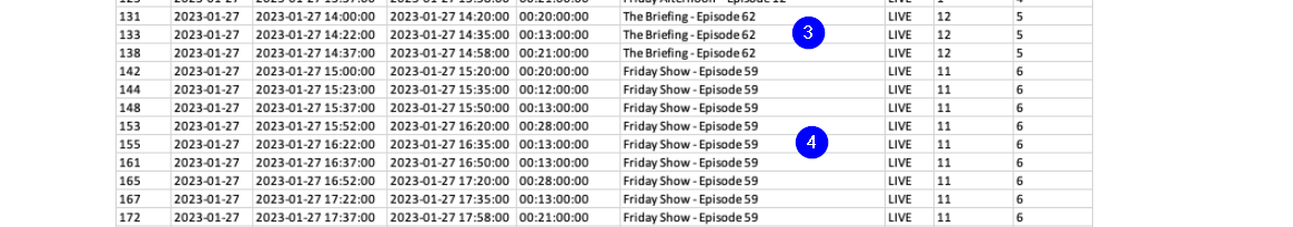 How To Include A New Incremented Column Using Denserank In Synapse Microsoft Qanda