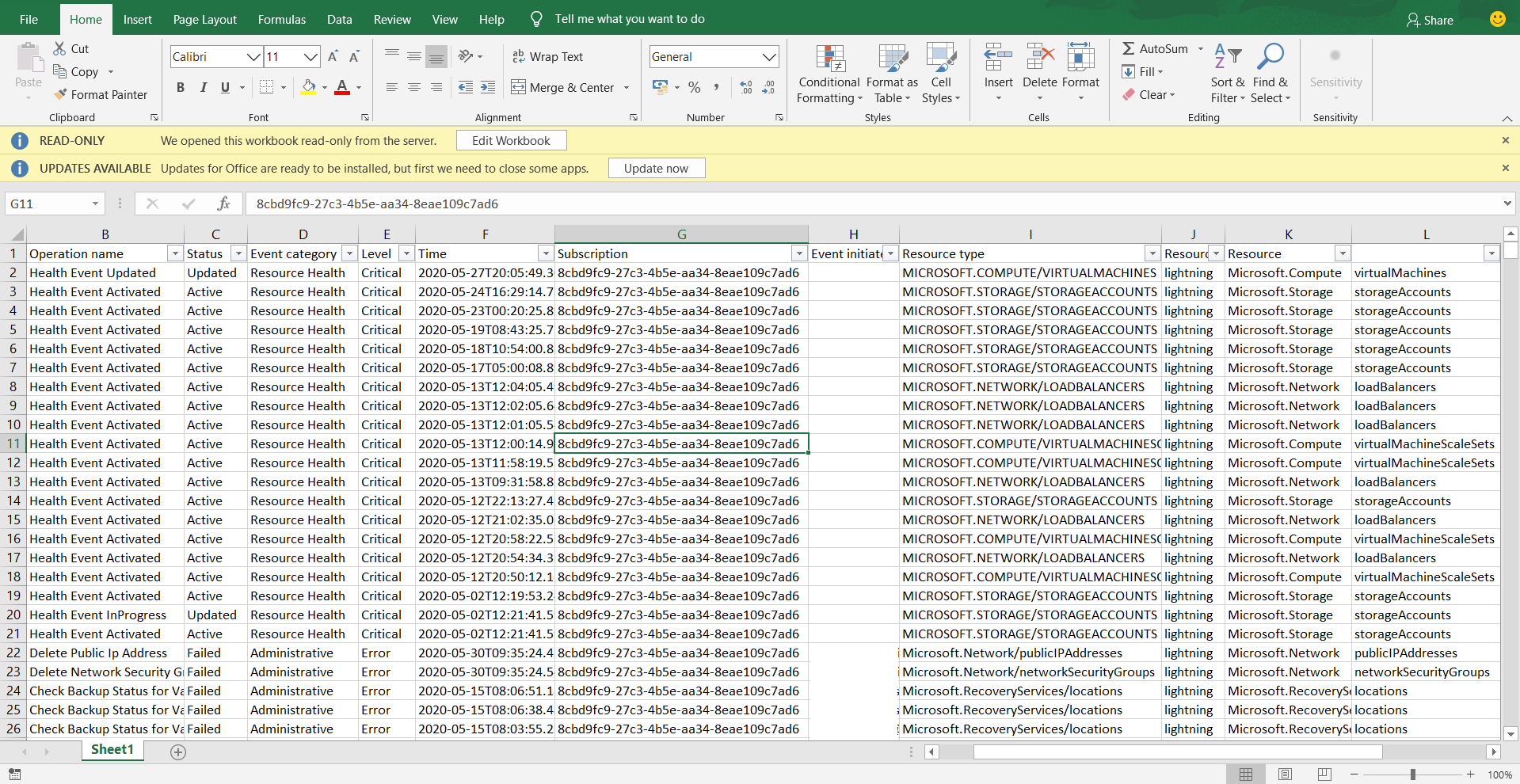 Impact of health event alert - Microsoft Q&A