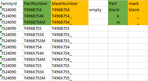 How to get mask related with every part on same row ? - Microsoft Q&A