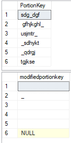 what condition case when related to portion key mean ? - Microsoft Q&A