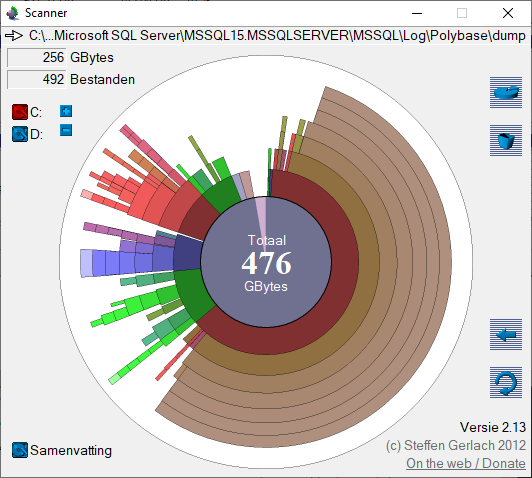 MSSQL\Log\Polybase\dump folder keeps growing - Microsoft Q&A