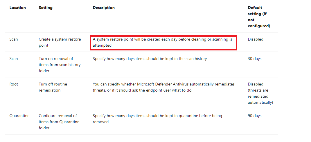 Intune policy to enforce a system restore point creation - Microsoft Q&A
