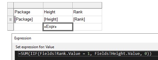 Summing values in column for duplicate rows in Tablix - Microsoft Q&A Summing values in column for duplicate rows in Tablix - Microsoft Q&A
