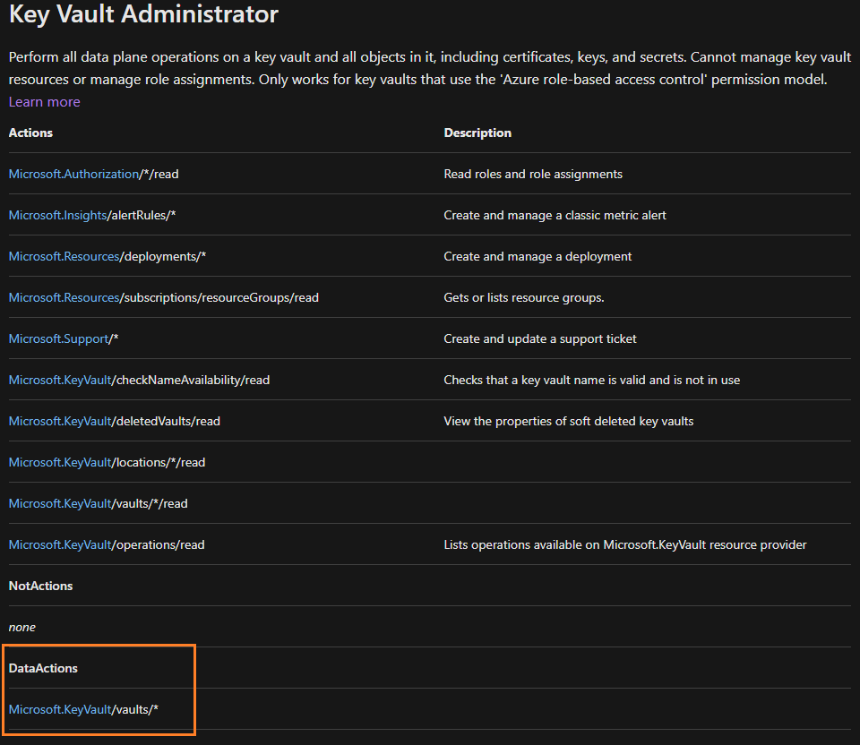 Should a Key Vault Owner be able to create/read/update Secrets after ...