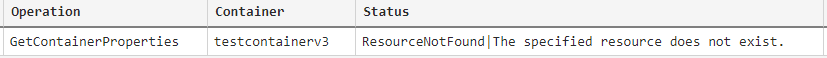 Accessing existing container / creating new container gets time-out ...