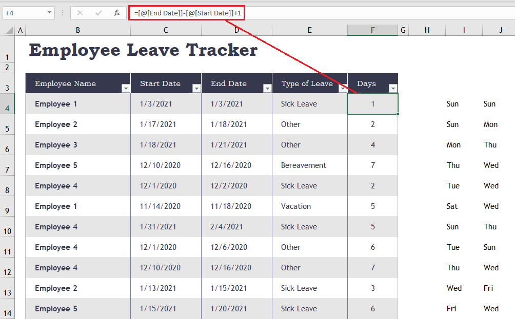 How do I add weekends to this formula? - Microsoft Q&A