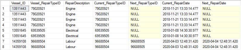 CTEs to append details from two tables - Microsoft Q&A