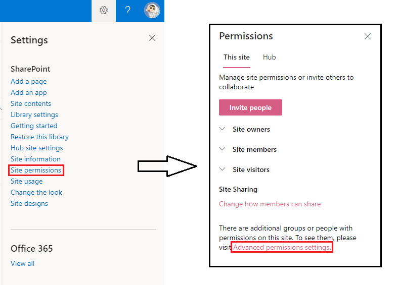 How Do We Add External User In Sharepoint Microsoft Qanda