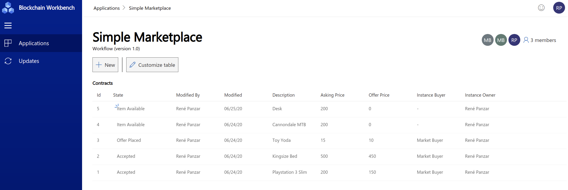 Why are no metrics shown in Azure Blockchain Service even after two contracts have been deployed ...