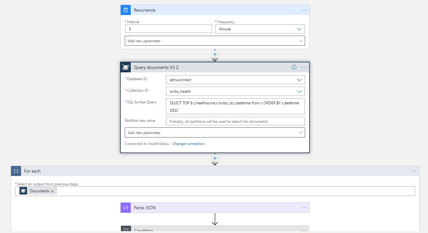 Workflow containing documentdb application not compatible with Gmail ...