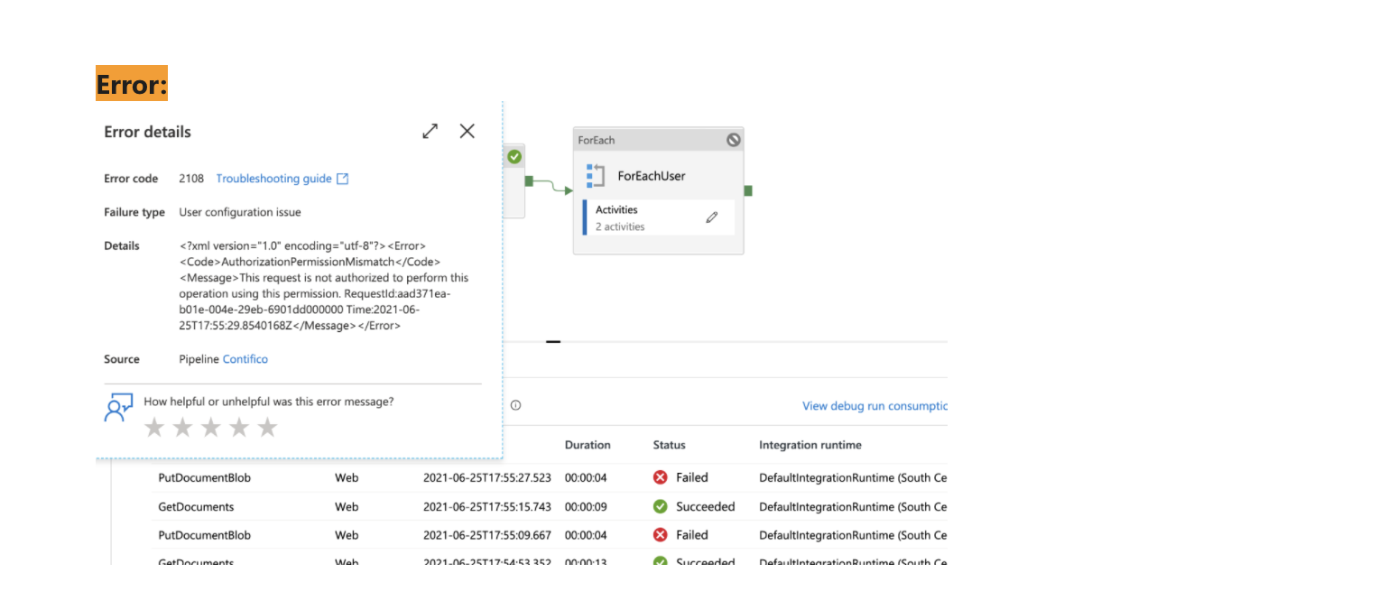 This request is not authorized to perform this operation using this ...