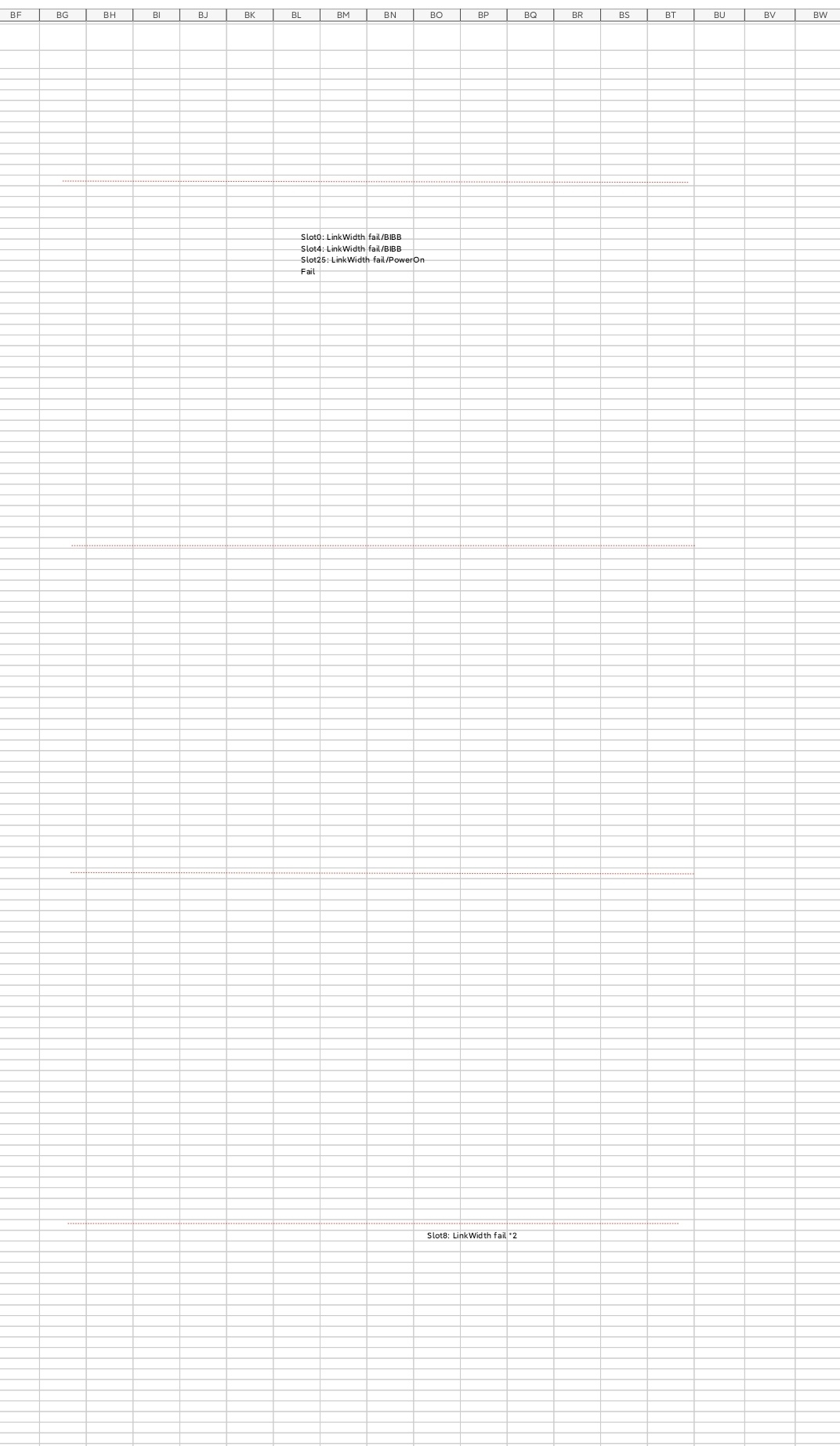 Excel Charts Not Displayed Correctly On Different Computers Microsoft Qanda 