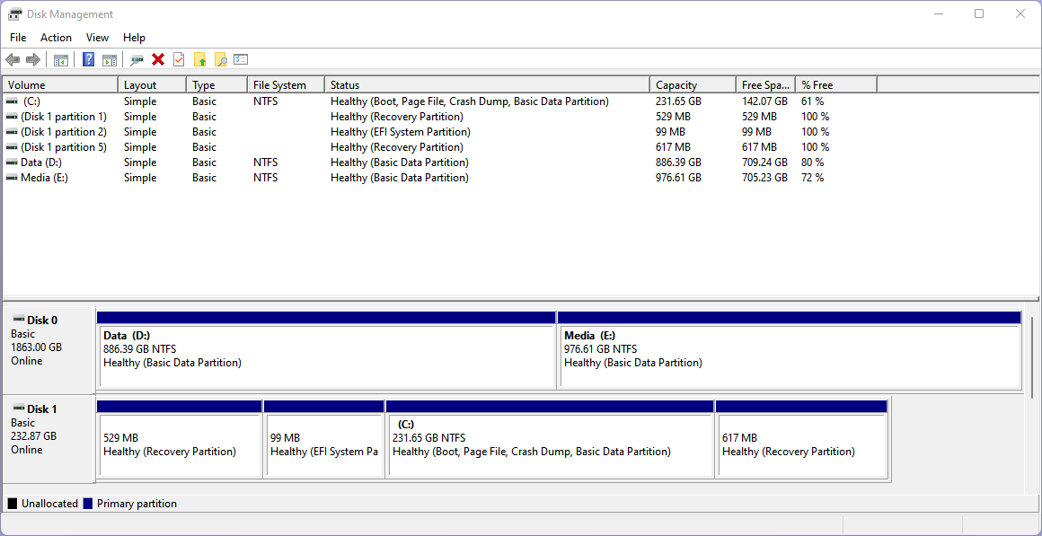 understanding bootrec fixmbr, fixboot, rebuildbcd. - Microsoft Q&A