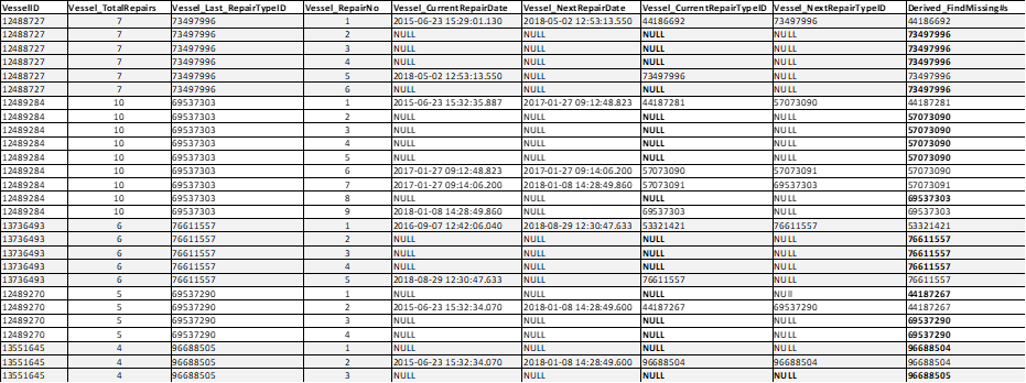 Take 2 Filling Null Values With Last Non Null Value Microsoft Qanda
