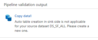 Error with AutoCreate table with Salesforce as source and Azure SQL Server as sink - Microsoft Q&A