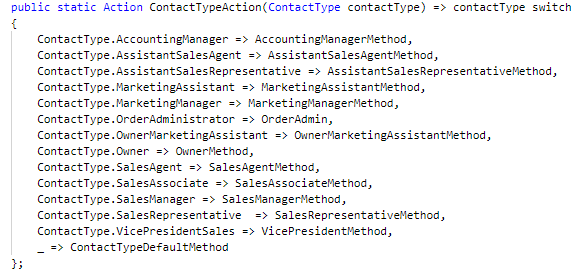 Event Delegate Action Func Predicate Microsoft Qanda