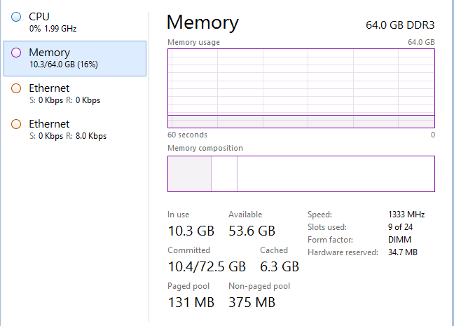 Windows Server Core returns "Loading Processor Information ...ERROR ...