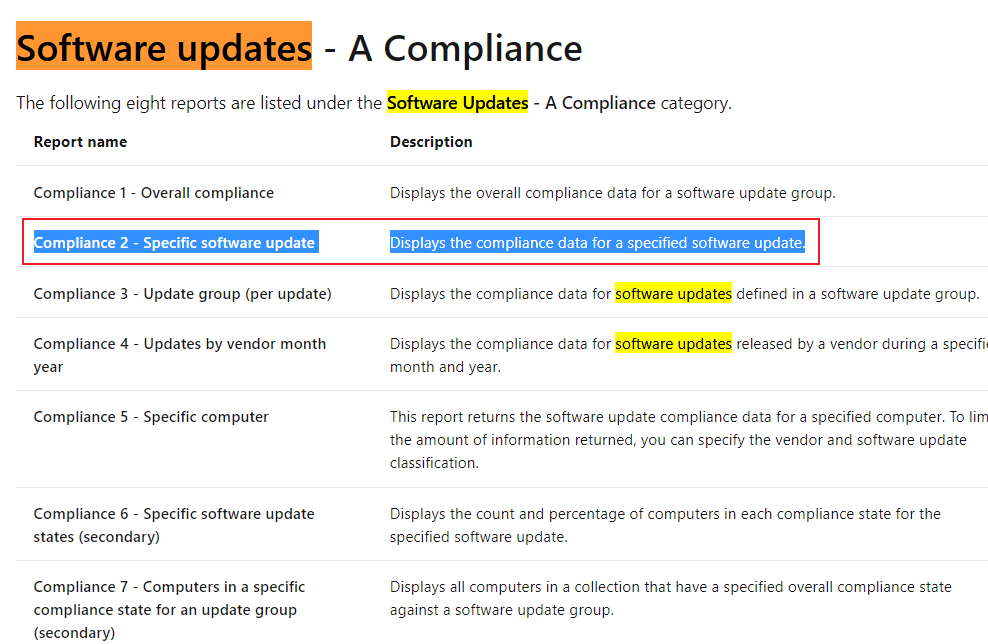 Report on a specific Windows Update - Microsoft Q&A