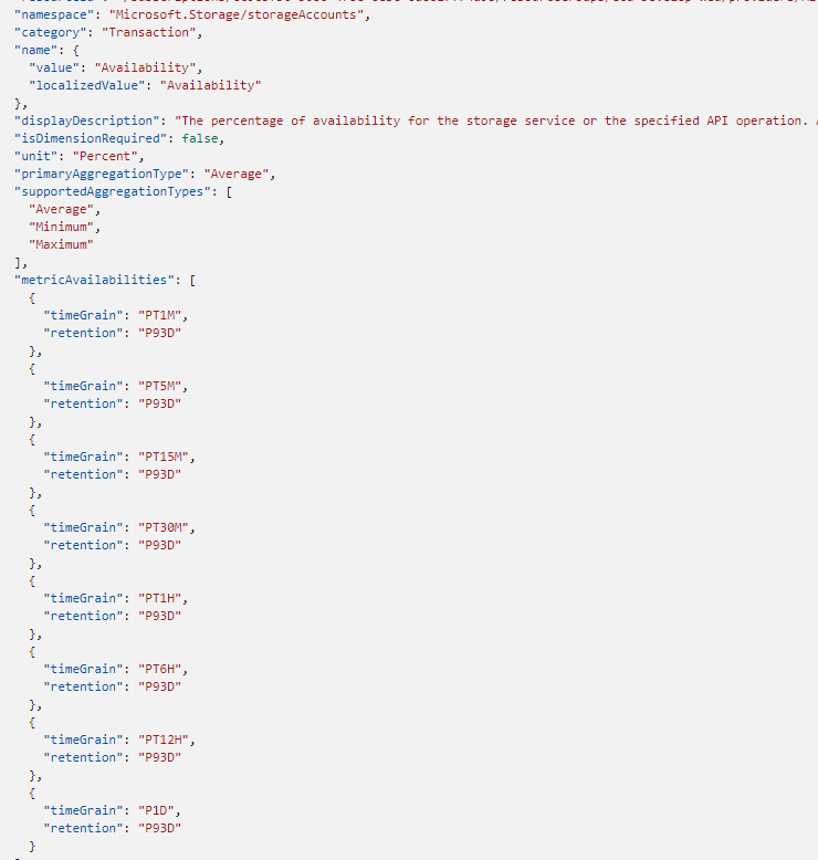 Azure Monitor REST API - Empty timeseries data points - Microsoft Q&A