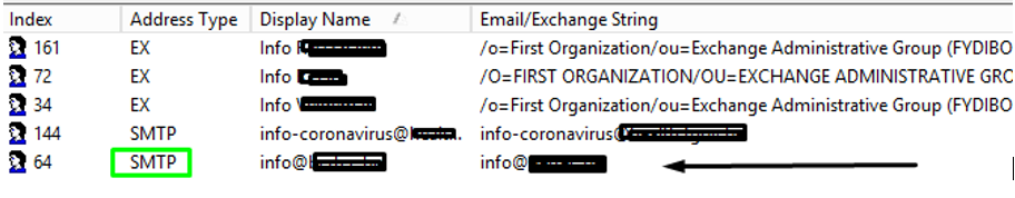 when sending a fresh e-mail the to-address is changed. - Microsoft Q&A
