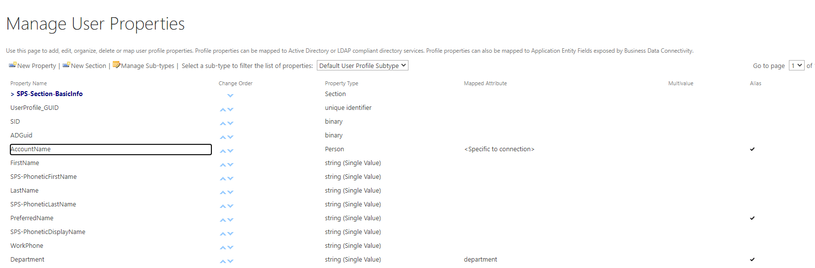 Sharepoint 2016 User Profile Sync issue - Microsoft Q&A