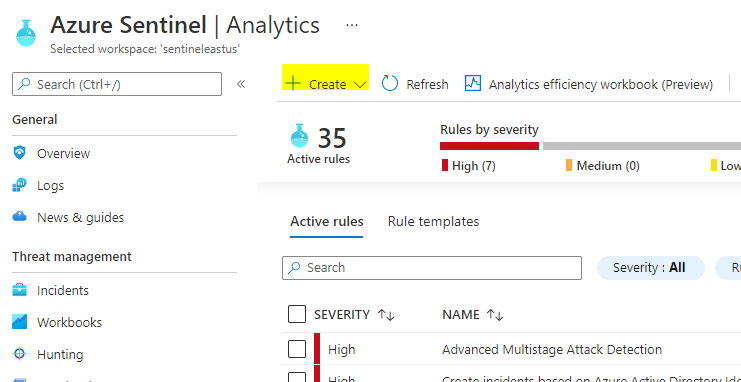 Azure Sentinel Analytics - Permissions required to Create Rule - Microsoft Q&A