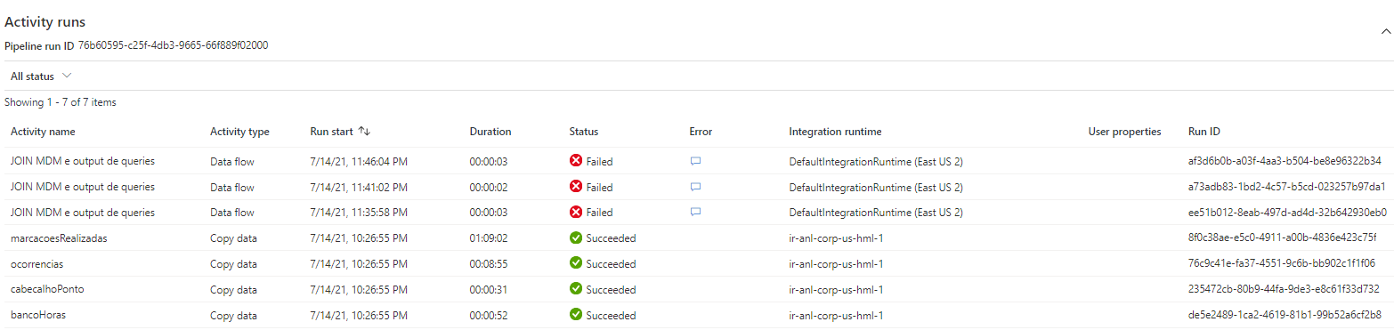 ADF error code 133 - Microsoft Q&A