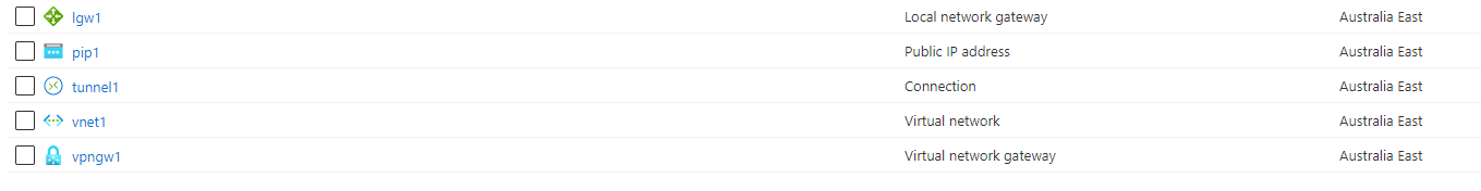 Automate Azure VM Creation and Windows and SQL Server Installation and ...