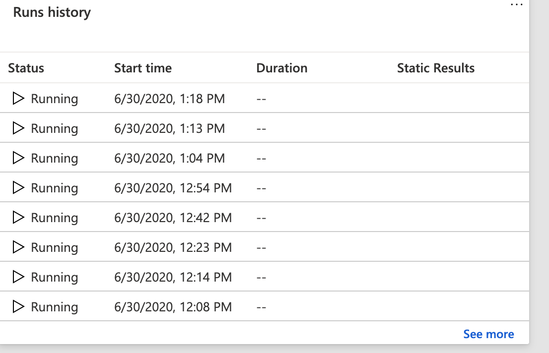 Displaying Only Failed Logic App Runs In Azure Dashboards Microsoft Qanda