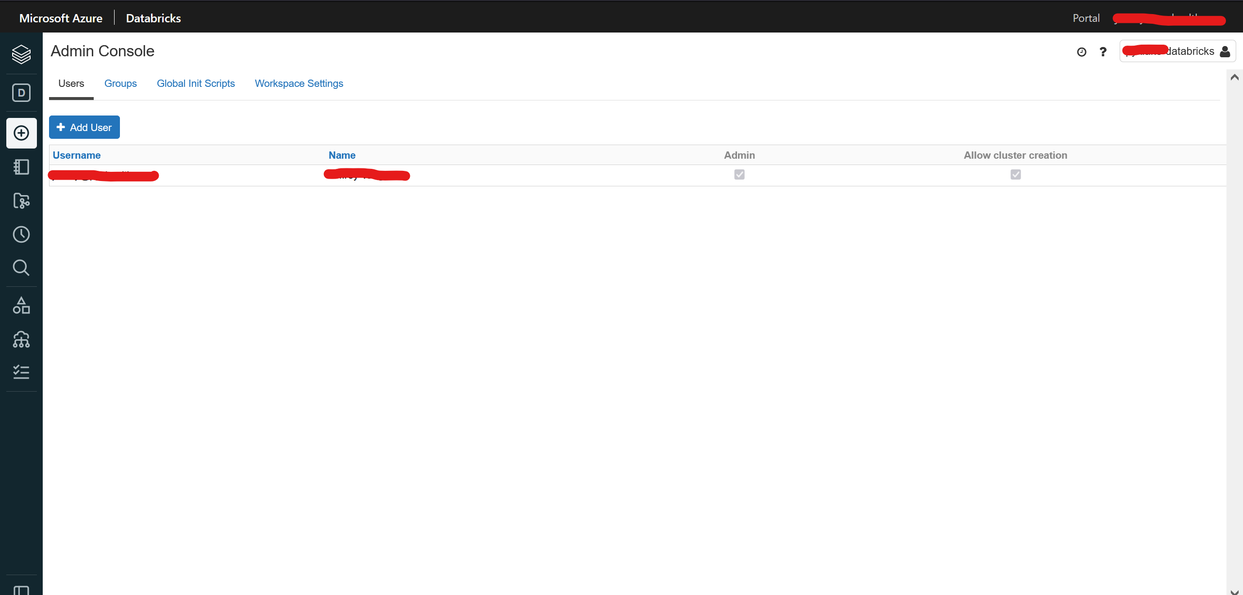 Why Do I Not Have Databricks SQL Access? - Microsoft Q&A