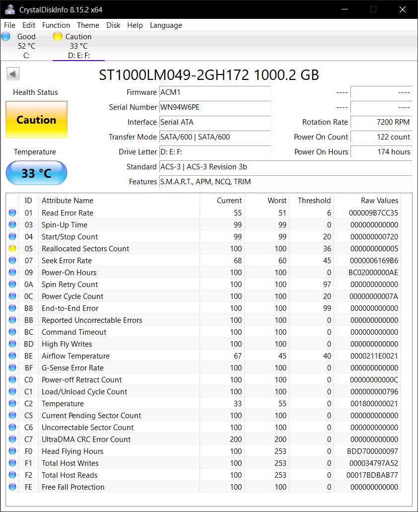 What is an unsafe shutdown on windows 10? and how do I stop that from ...