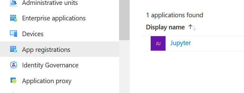 Why Do I Not Have Databricks SQL Access? - Microsoft Q&A