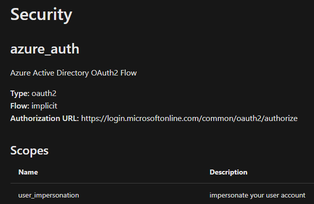 Creating Azure B2c Tenant Via Rest Api Fails With 401 You Do Not Have Permission To View This