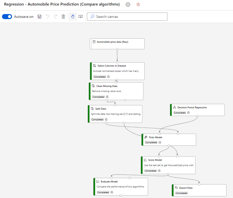 Problem Exporting Data To Azure Ml Scored Dataset To Sql Database From 0932