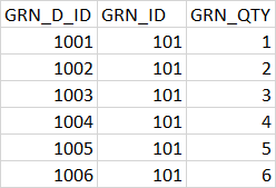 Need Trigger ,On Insert Record? - Microsoft Q&A