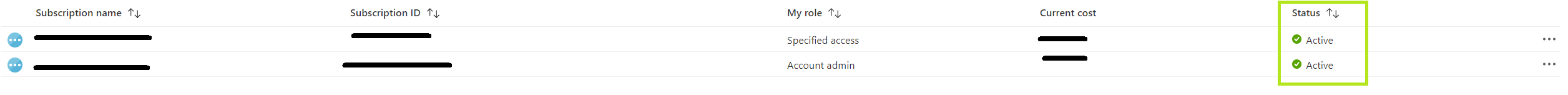 Log Analytics workspace not available - Microsoft Q&A