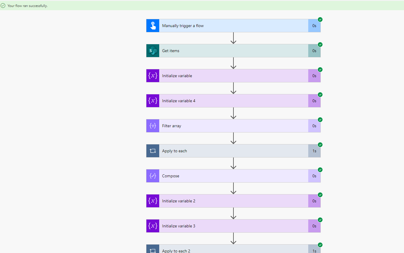Microsoft List Remaining Balance on Grouping - Microsoft Q&A