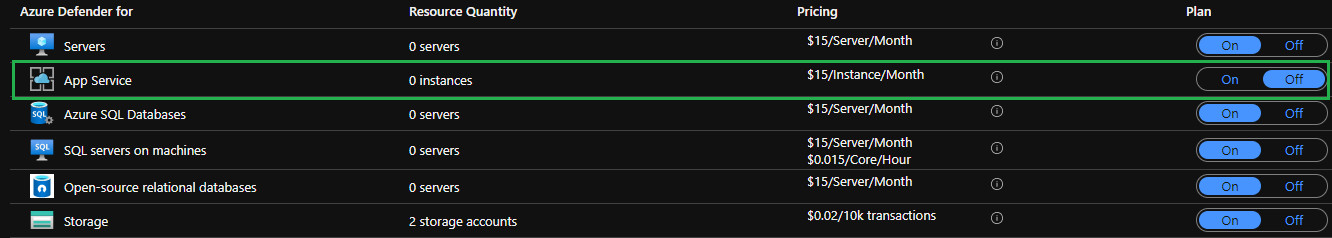 Azure Defender Coverage - Microsoft Q&A