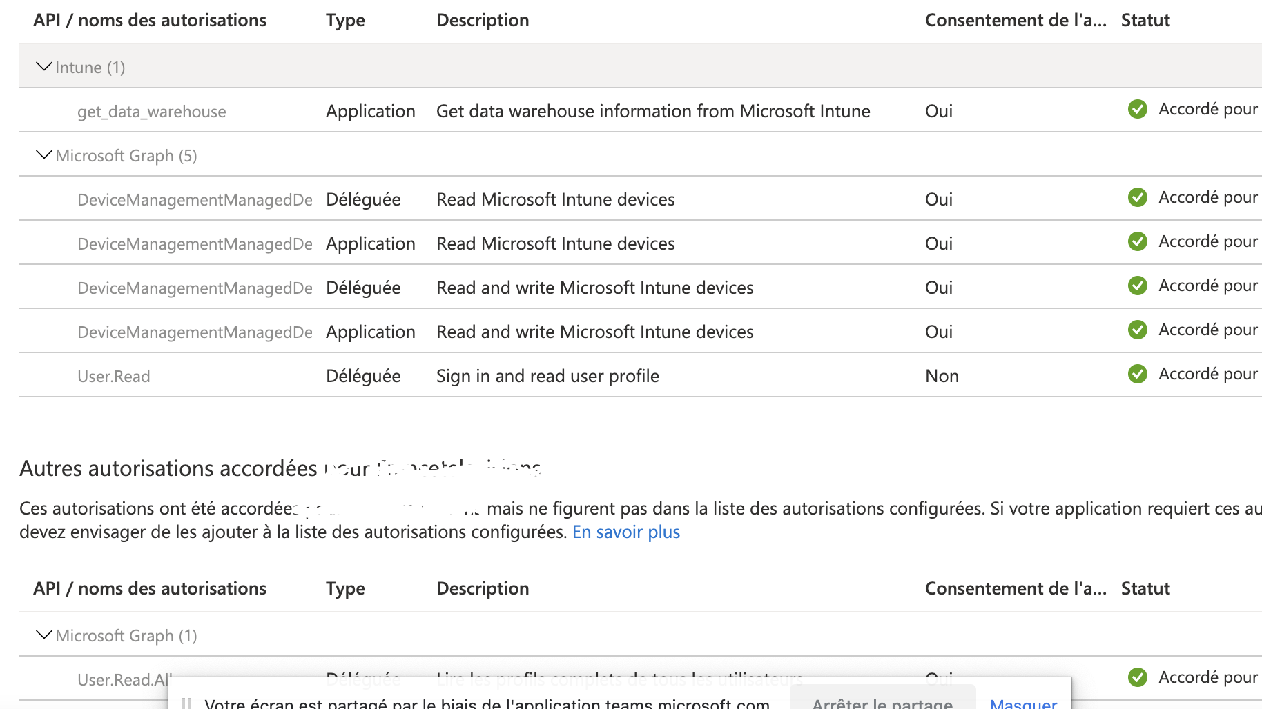 Graph Api Endpoint To List Managed Devices Throwing 401 Forbidden Error Microsoft Qanda