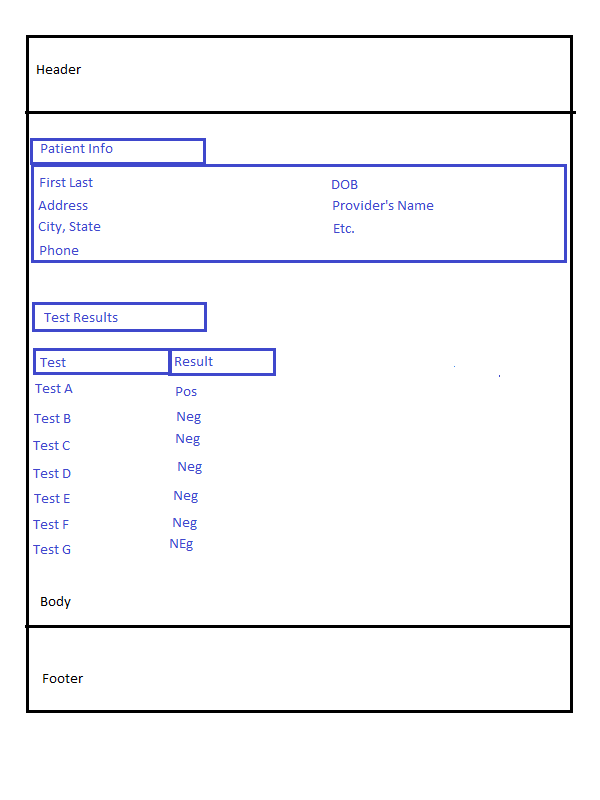 SSRS - How to configure part of a report to have repeating multiple ... SSRS - How to configure part of a report to have repeating multiple ...