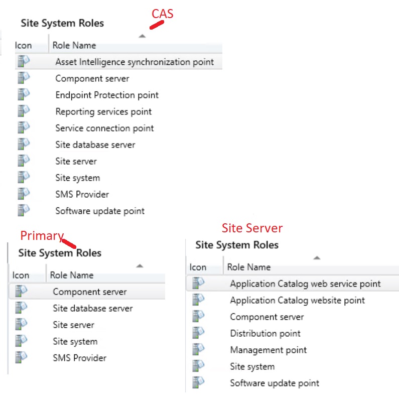 Critical Site Status Message - Microsoft Q&A