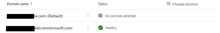 Office 365 Sharepoint site has the wrong domain - Microsoft Q&A