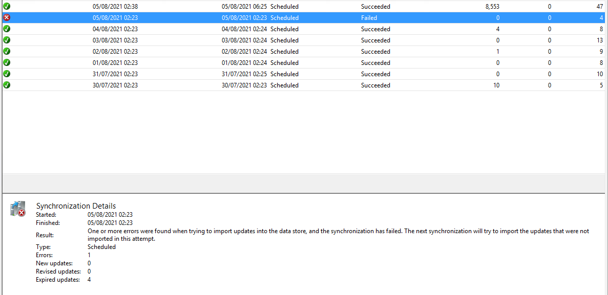 Reoccuring Wsus Issue Approvals Reset All Updates Re Downloaded Microsoft Qanda