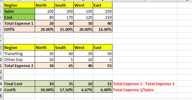 Sum or Calculation two different dataset in Matrix Report - Microsoft Q&A