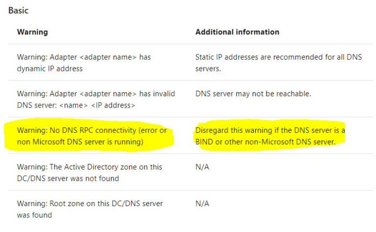 DCOM Errors External Forwarders - Microsoft Q&A DCOM Errors External Forwarders - Microsoft Q&A