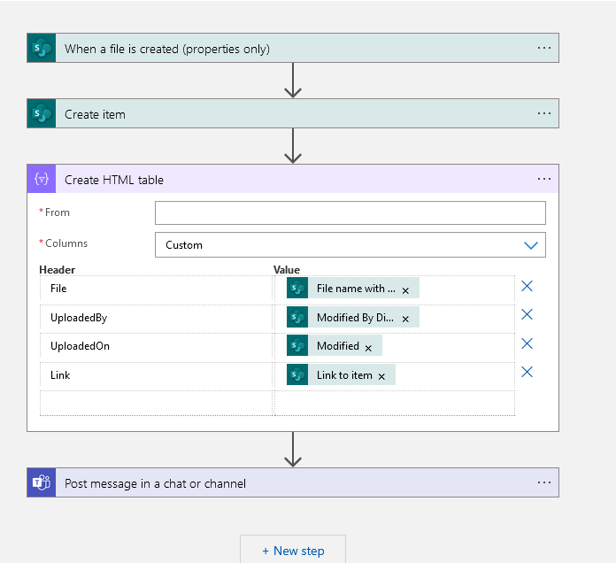 Sharepoint Value Dynamic Content Missing On Logicapp Microsoft Qanda 