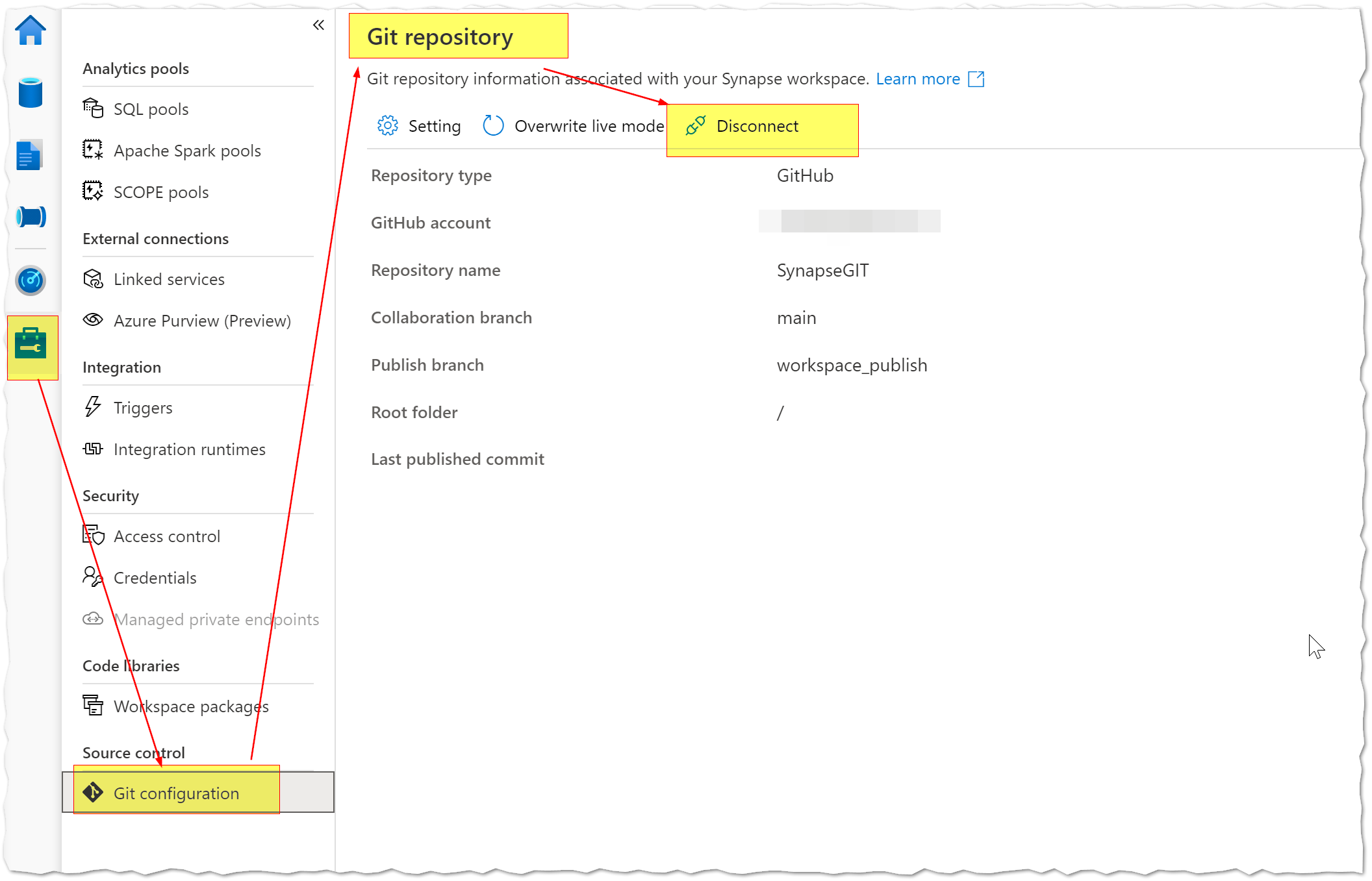 Workspace validation output on publish - Microsoft Q&A